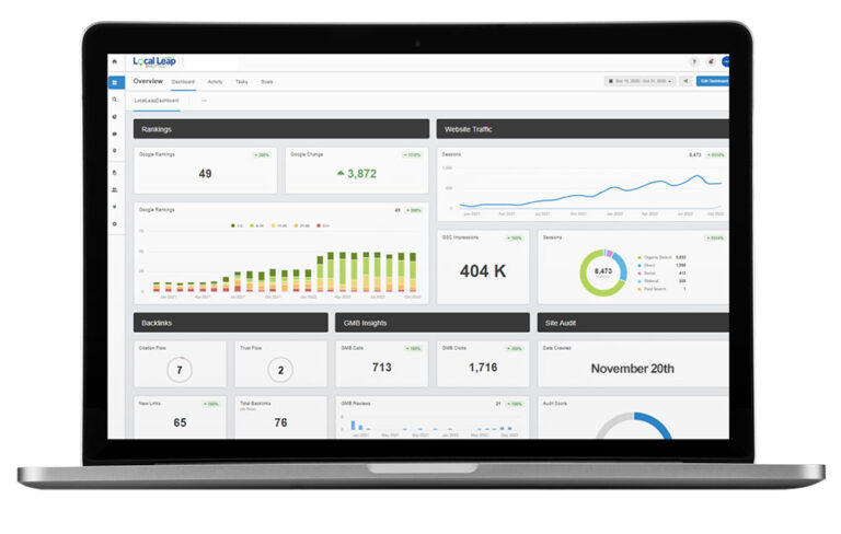 Local Leap Analytics™ - Website Analytics & Reporting